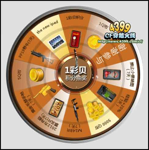 CF岁末冲锋火光四溅活动 百万QB大回馈_4399CF穿越火线