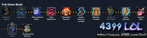 LOLs3新版英雄出装攻略_4399LOL英雄联盟