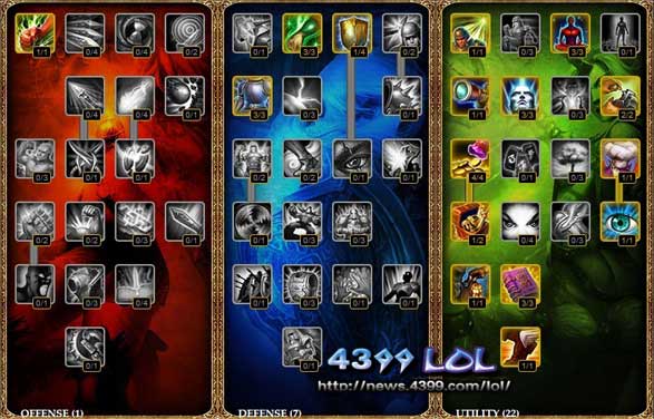 LOLs3新版英雄出装攻略_4399LOL英雄联盟