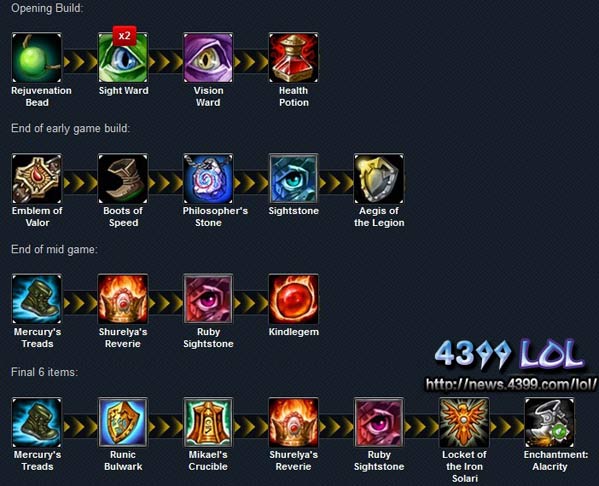 LOLs3新版英雄出装攻略_4399LOL英雄联盟